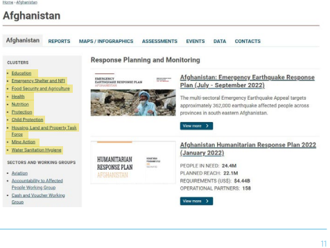 Diaspora Toolkit: Introduction to the Humanitarian System, its ...