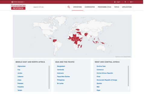 Diaspora Toolkit: Introduction to the Humanitarian System, its ...
